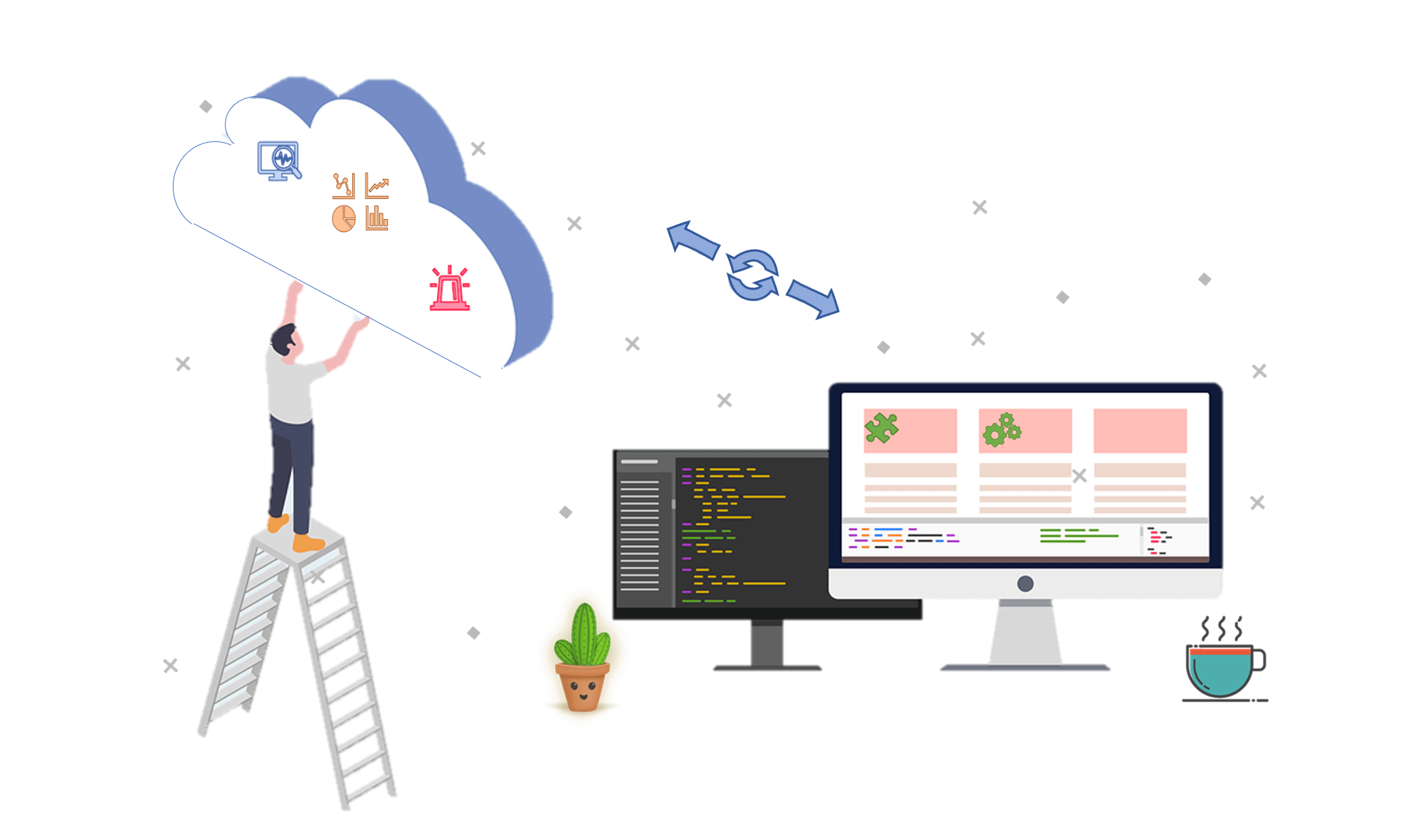 How To Implement Security Testing In IDE. - Digital Varys