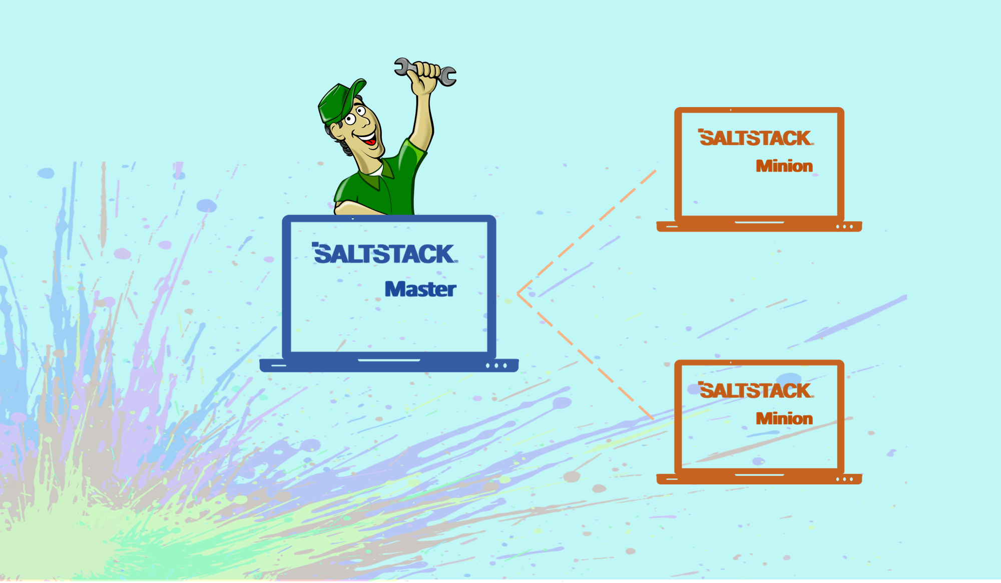How To Install And Configure Saltstack On Ubuntu Digital Varys